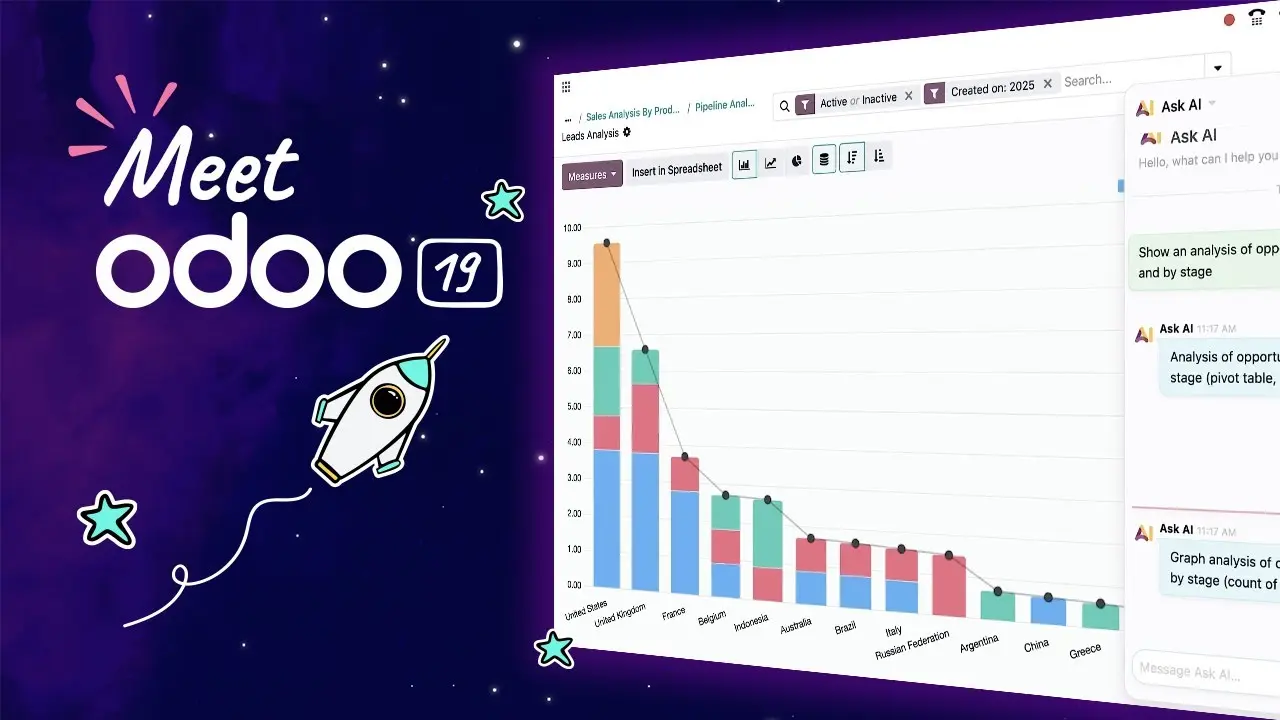 Odoo 19 Features & Improvements: What’s New in 2025